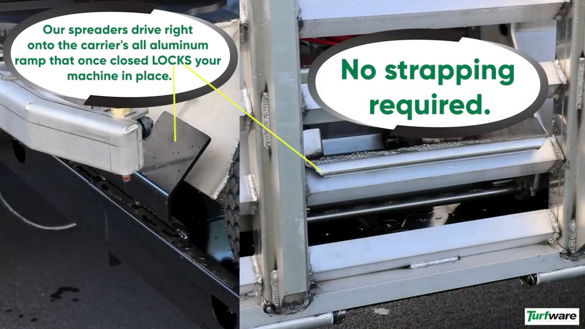 TurfWare TC460 Carrier – GCI Turf Academy